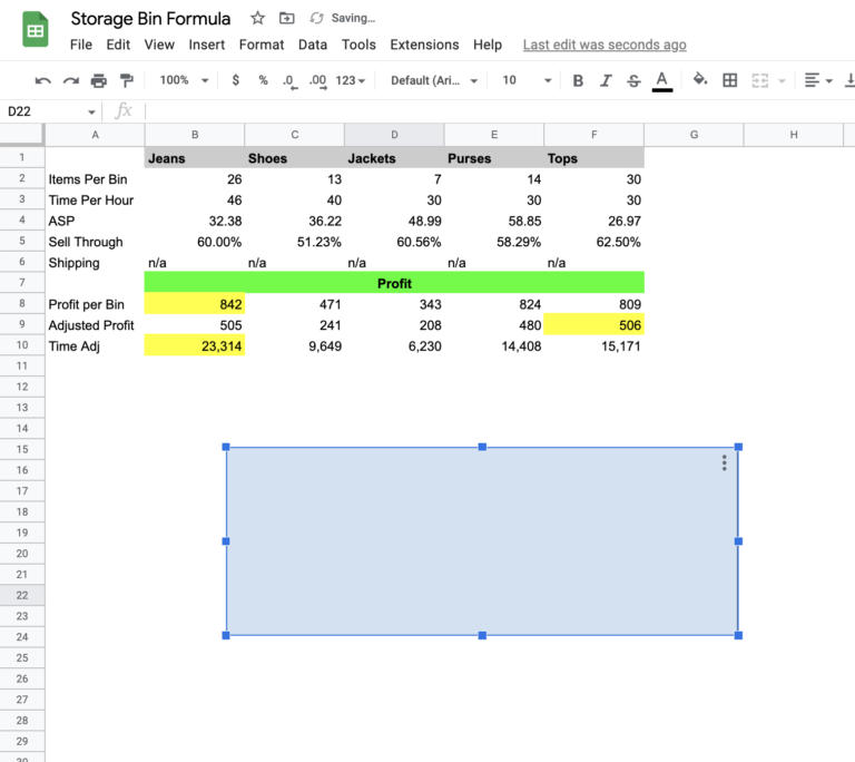 What s Worth Your Time Analysis Template Sarah Styles